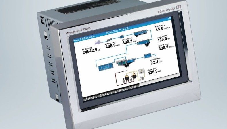 Napredni Data Manager: Memograph M RSG45 - IBEJ d.o.o. Sarajevo